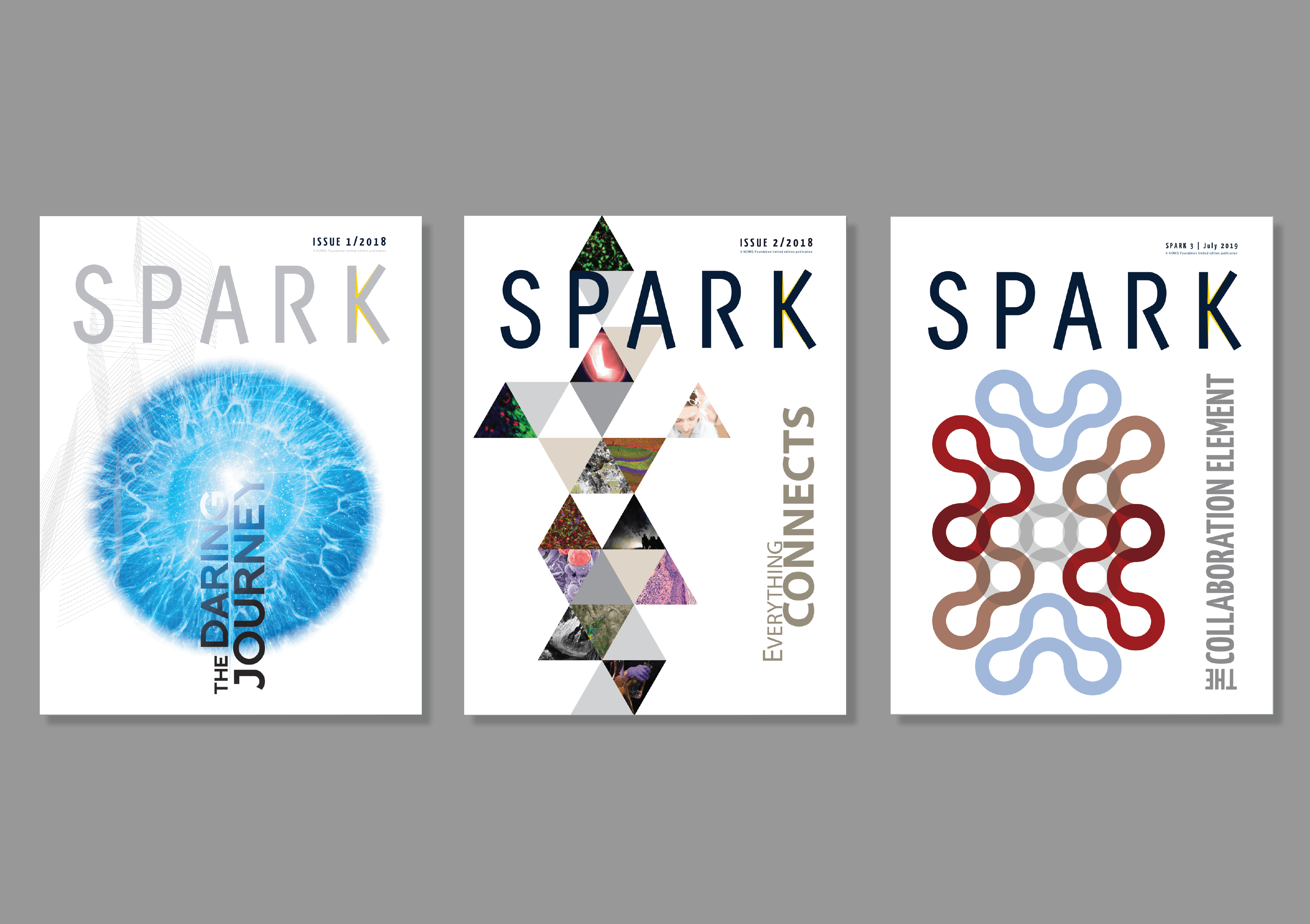 Yalos Branding Intelligence - SPARK Magazine